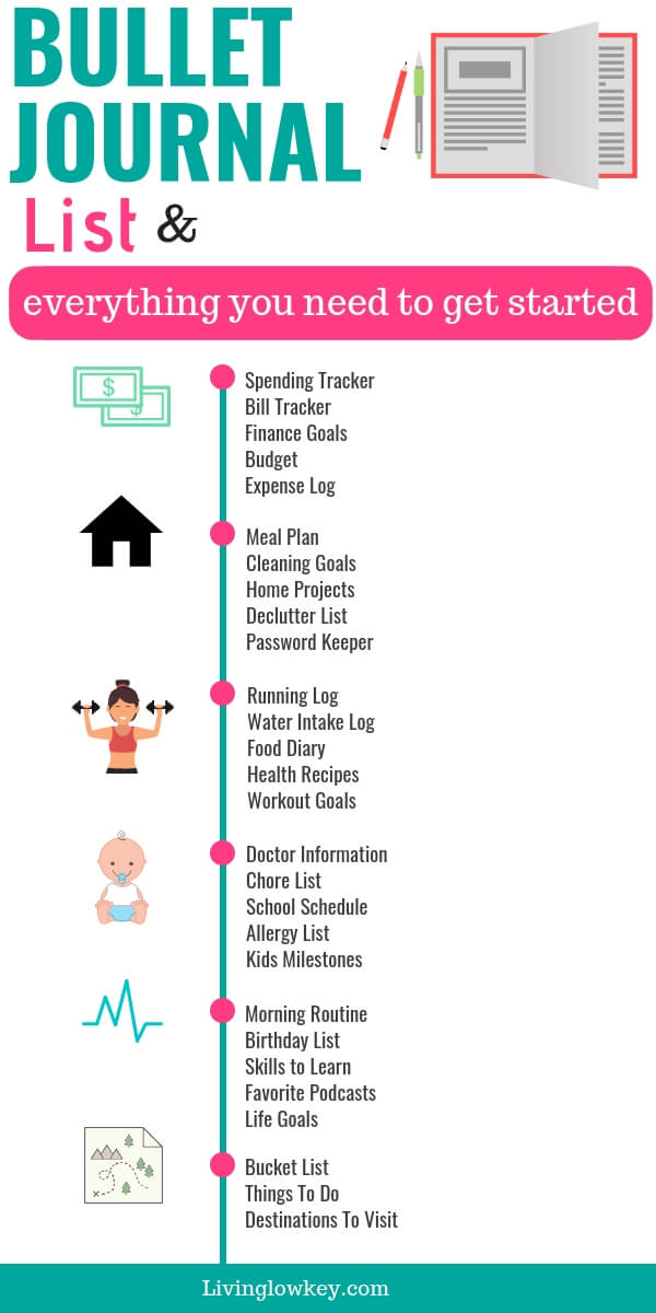 The Only Bullet Journal Setup Guide You’ll Ever Need